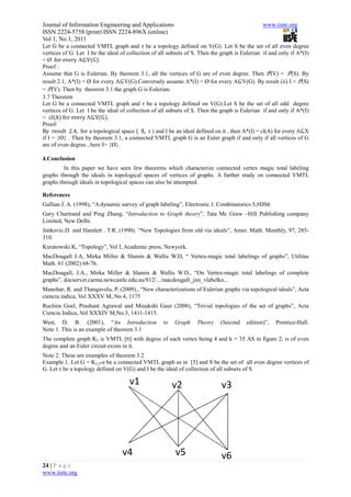 Characterization Of Connected Vertex Magic Total Labeling