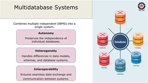 Architecture Of Distributed Database Management Systems 1 1 Pptx