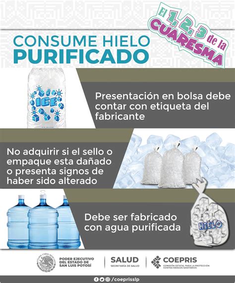 Espacios 100 Por Ciento Libres De Humo De Tabaco