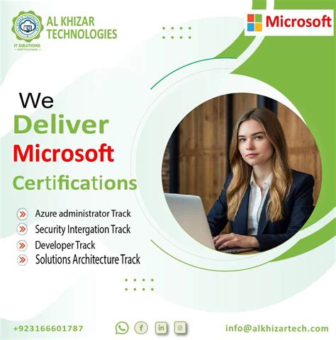 Certifications Guru It Solutions Certifications On Linkedin Microsoftazure