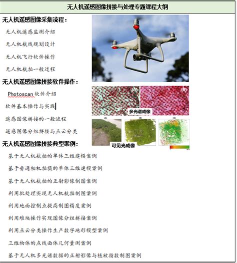 无人机遥感图像拼接处理 知乎