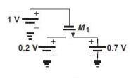 Solved Determine The Region Of Operation Of M1 Triode Chegg