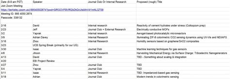 Maboudian Lab Spring 2021 Updated Schedule • Maboudian Lab