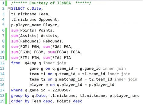 learn sql using live nba play by play data r sql