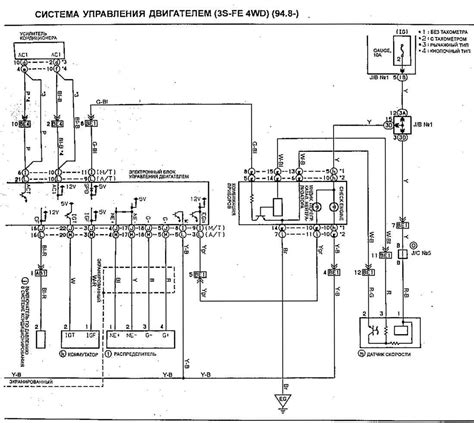 Exploring The Components Toyota 3fe Parts Unveiled