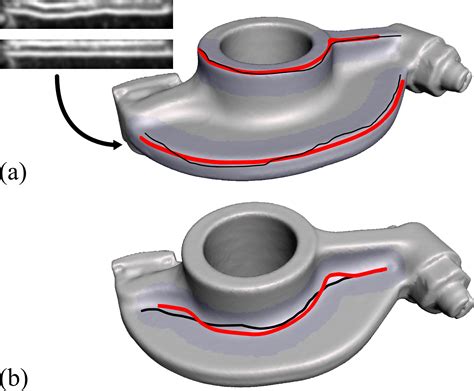 Eg13 Stroke Parameterization