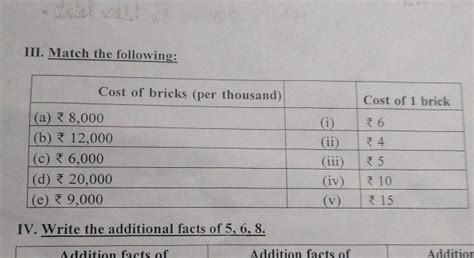 III Match The Following Lticolumn1c Cost Of StudyX