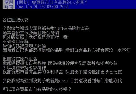 超市自有品牌好用嗎？兩派人馬論戰 內行讚：cp值不比大牌差 鏡週刊 Mirror Media