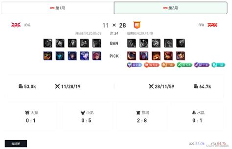 电竞体育实时数据api接口在现代应用场景中的关键作用电竞数据接口 Csdn博客