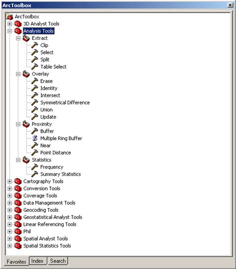 Vector Analysis Ii Topological Overlay