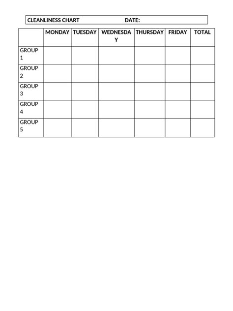 Cleanliness Monitoring Chart Pdf