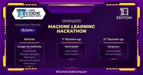 Prachet Shah On Linkedin Machinelearning Techgighackathon