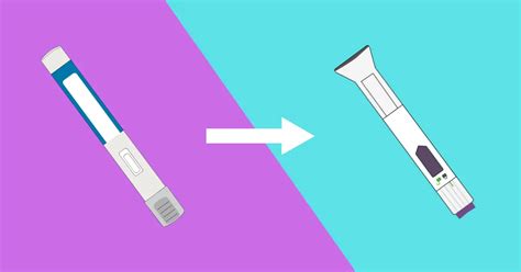 Switching From Wegovy To Mounjaro Dose Conversion Chart Nicerx