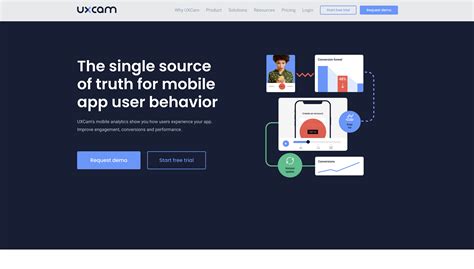 18 Best Usability Testing Tools In 2024 Comparison Guide