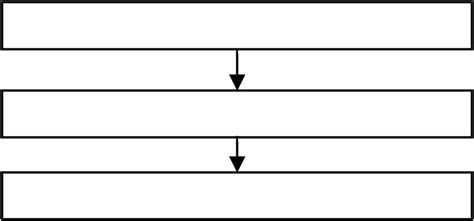 Proposed Methodology Flow Diagram IV QR ENCODING While Not Download Scientific Diagram