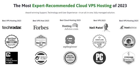 6 BEST Alternatives To Amazon Web Services AWS In 2024