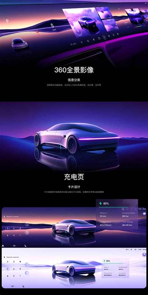 Automotive Hmi And Instrument Cluster Design Behance