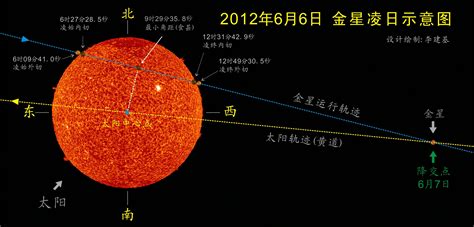 金星凌日世纪华丽谢幕 科技频道 凤凰网