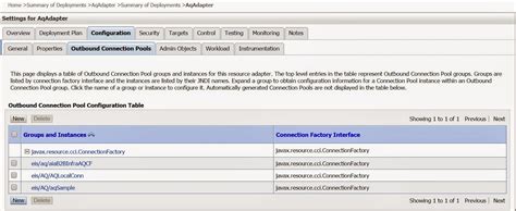 Oracle Fusion Middleware Aq Adapter Implementation In Soa 12c