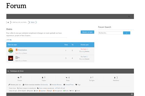 My Icons Are Too Big How To And Troubleshooting WpForo Support Forum