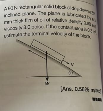 A N Rectangular Solid Block Slides Down Studyx