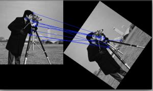 OpenCV Functions OpenCV For Computer Vision