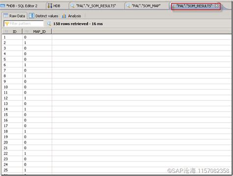 Step By Step Sap Hana Pal 自组织映射神经网络算法self Organizing Maps实现案例selforgmap 沧海 重庆 博客园