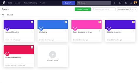 Teamwork Spaces Review PCMag