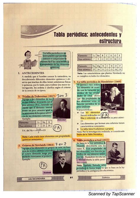 SOLUTION Tabla Peri Dica Antecedentes Y Estructura Studypool