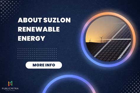 About Suzlon Renewable Energy PublicMitra