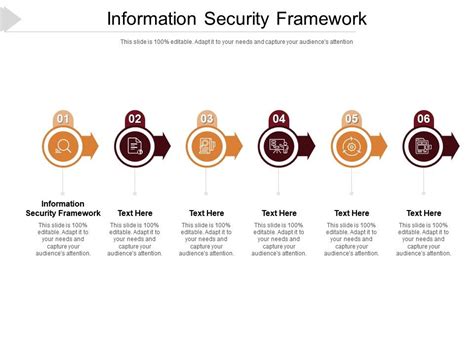 Information Security Framework Ppt Powerpoint Presentation Infographics