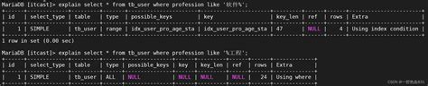 Mysql中的索引index（超详细）mysql Index Csdn博客