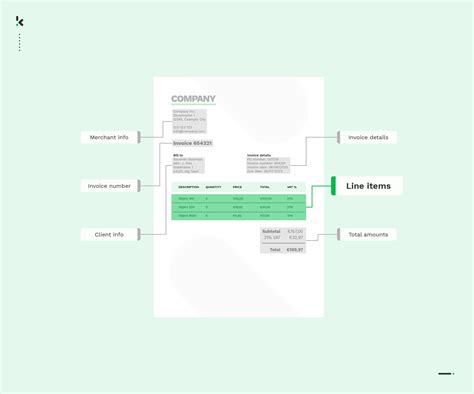 Automate Line Item Recognition And Extraction Using Ocr Klippa