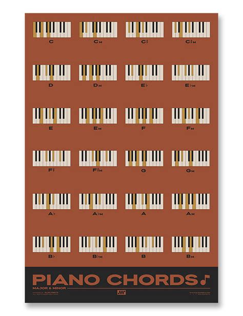 Piano Chords Chart Major And Minor Chords Red Gliss Prints