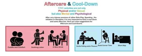 Understanding Consensual Non Consentcnc 5 Key Things To Know