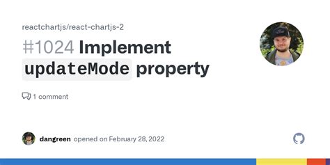 Implement UpdateMode Property Issue Reactchartjs React Chartjs GitHub