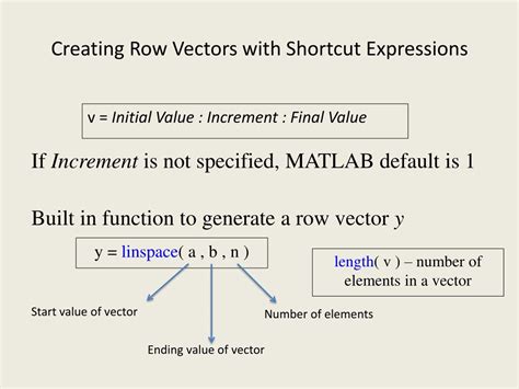 Ppt Math 252 Math Modeling Powerpoint Presentation Free Download Id8886767