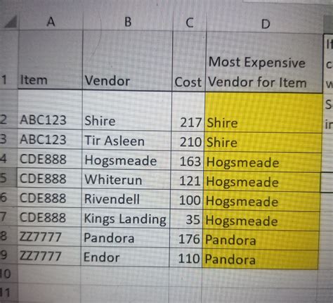 Indexing If Statement Based On Presence Of Duplicates Stack Overflow