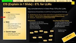Presentation Resources H2O Gen AI Ecosystem Overview Level 2 PPT