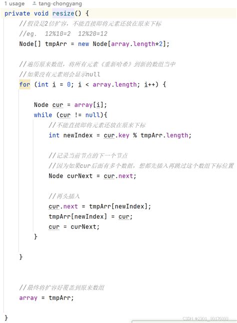 Hashset的常用方法及其源码展示hashset源码 Csdn博客