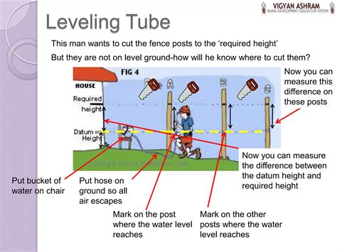 Dumpy Levels Levelling Techniques PPT