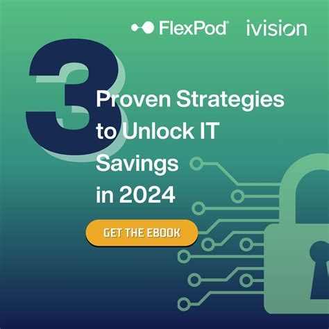 Ivision On Linkedin Ivision Business Technology Management And Integration