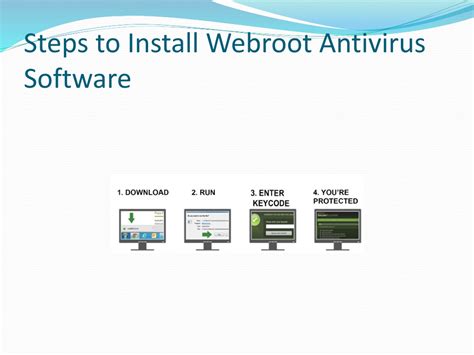 PPT Webroot Com Safe DOWNLOAD AND INSTALL WEBROOT KEY CODE PowerPoint Presentation ID