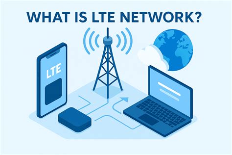 What Is Lte Network Complete Guide For It Leaders