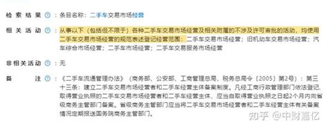 二手车交易市场经营的经营范围是什么？备案的流程及所需的材料？ 知乎