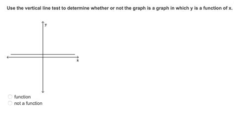 solved use the vertical line test to determine whether or