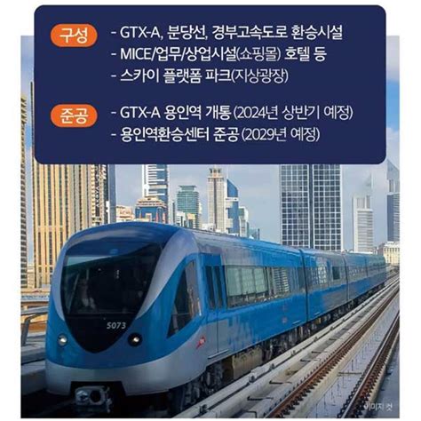 E편한세상 용인역 플랫폼시티