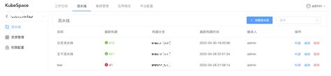 Kubespace 流水线空间