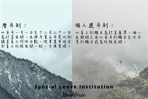 曆年制？週年制？特別休假轉換術大公開！ Workforce勞動力量