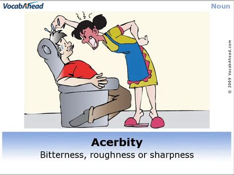 Preparation For Gre Learn Words By Pictures